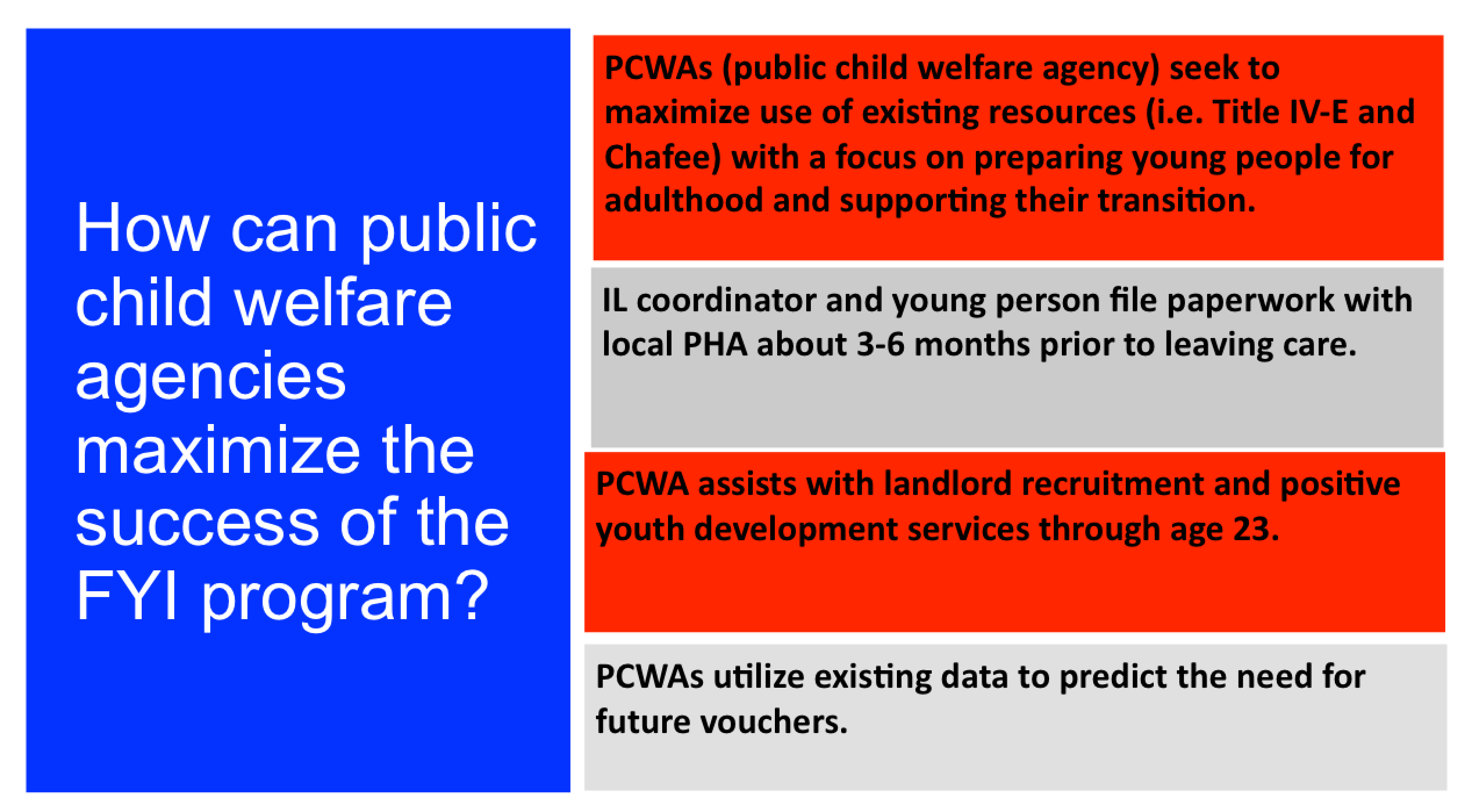 FYI Program | fosteractionohio