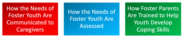 ICCA and Tiers | fosteractionohio
