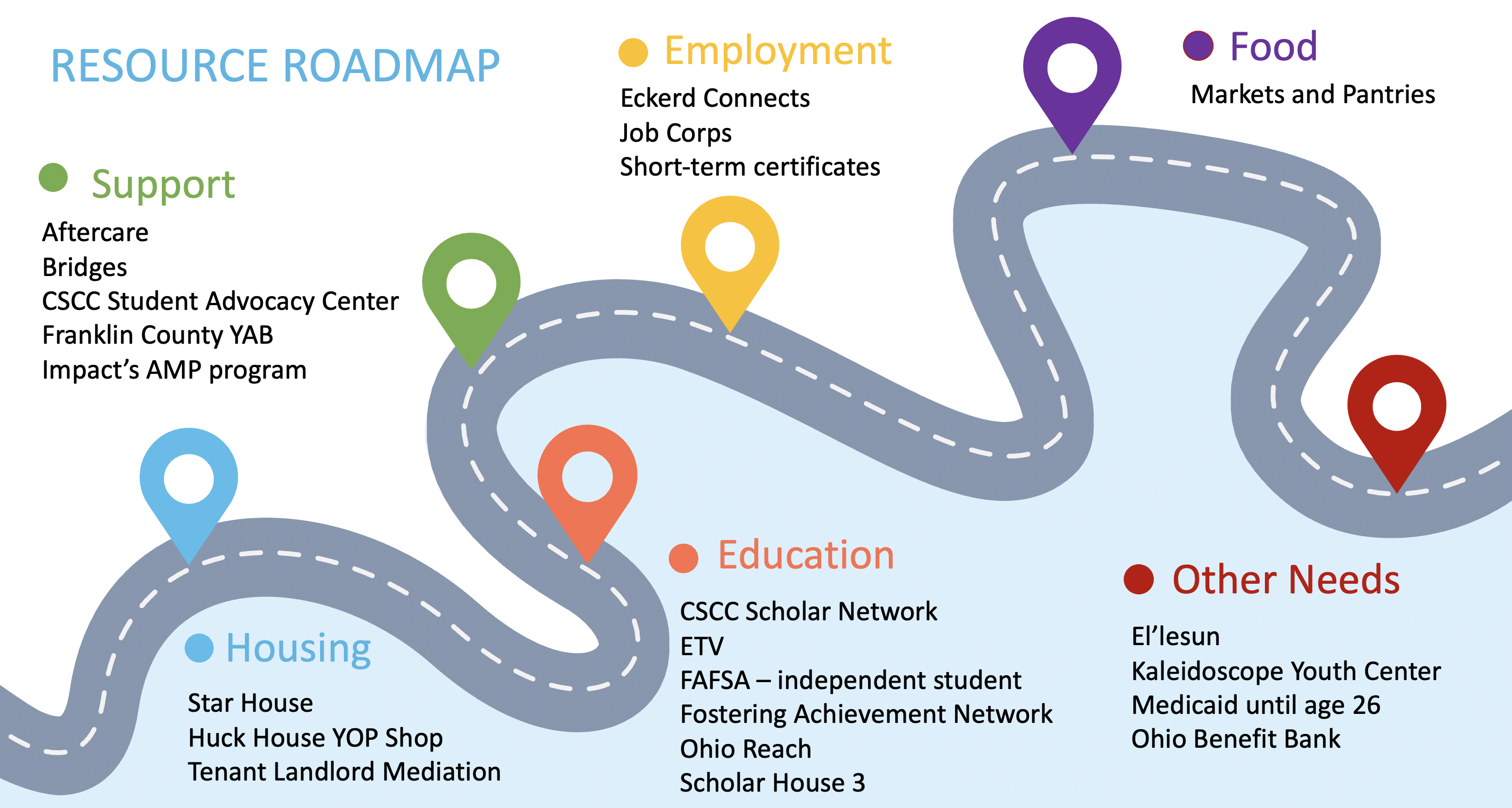 Franklin County | fosteractionohio